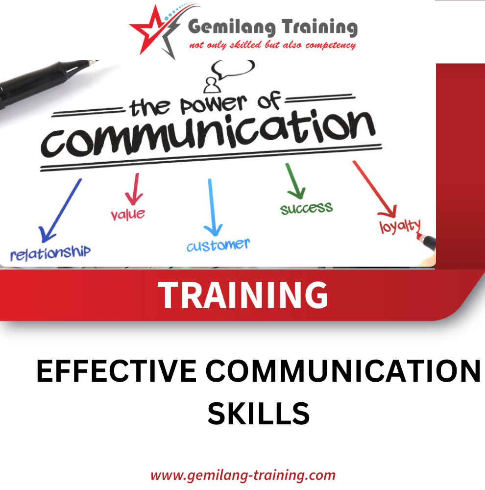 TRAINING EFFECTIVE COMMUNICATION SKILLS - Gemilang Training