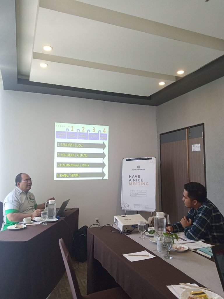 TRAINING REKLAMASI DAN REVEGETASI LAHAN PASCA TAMBANG JOGJA - Gemilang ...