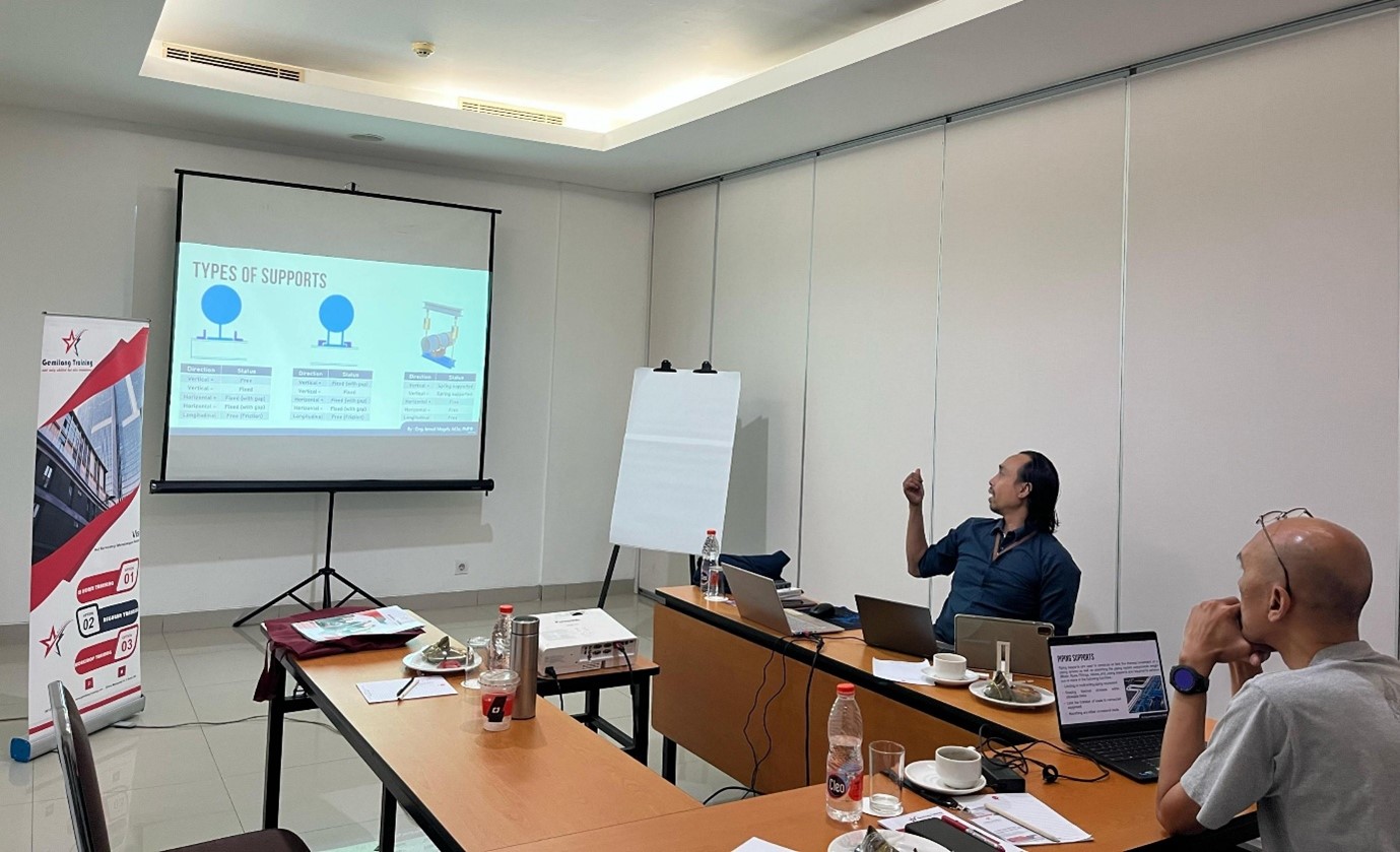 TRAINING CAESAR II - Gemilang Training
