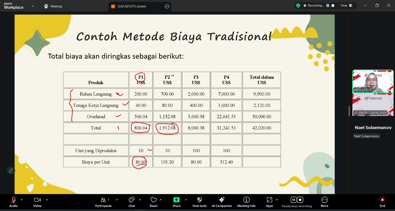 TRAINING ACCOUNTING COST CONTROL - Gemilang Training